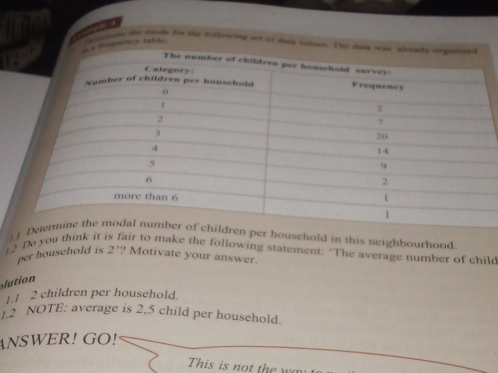Determine the mode for the following set of | StudyX