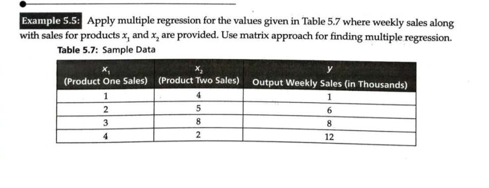Example 5.5: Apply multiple regression for | StudyX