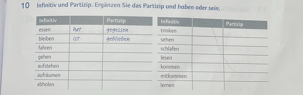 10 Infinitiv und Partizip. Ergänzen Sie das | StudyX