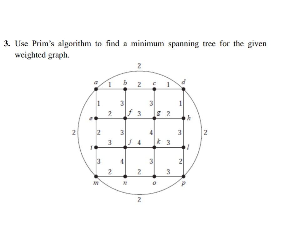 3. Use Prim's algorithm to find a minimum | StudyX