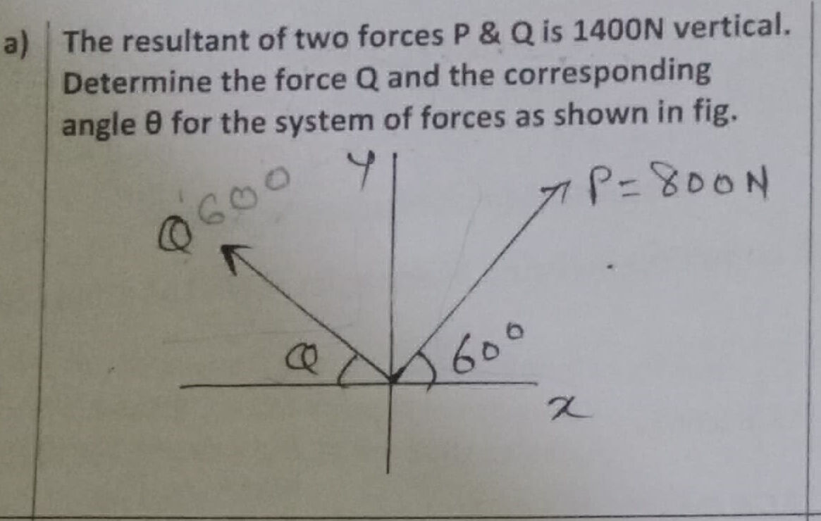 a) The resultant of two forces P Q is | StudyX
