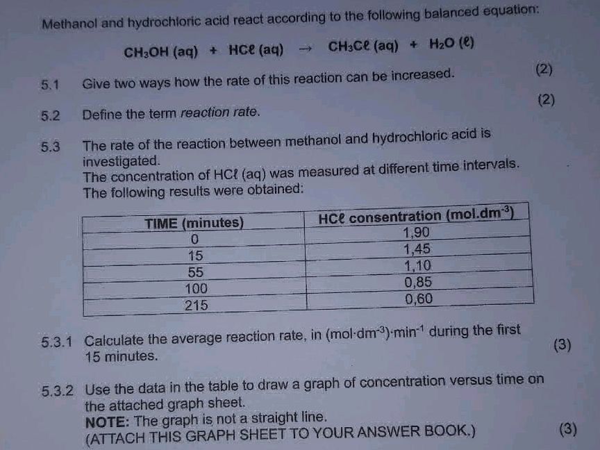 Methanol and hydrochloric acid react | StudyX