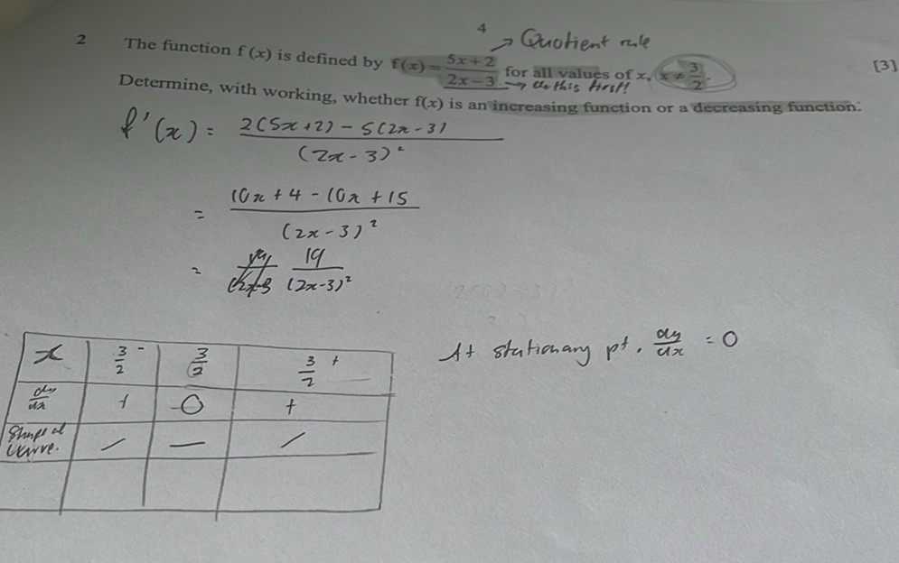 The function $f(x)$ is defined by $f(x) = | StudyX