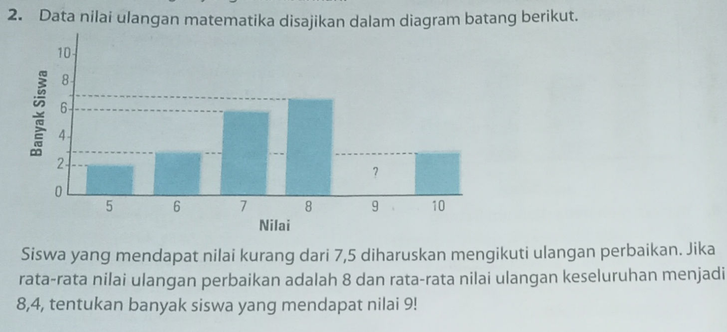 2. Data nilai ulangan matematika disajikan | StudyX