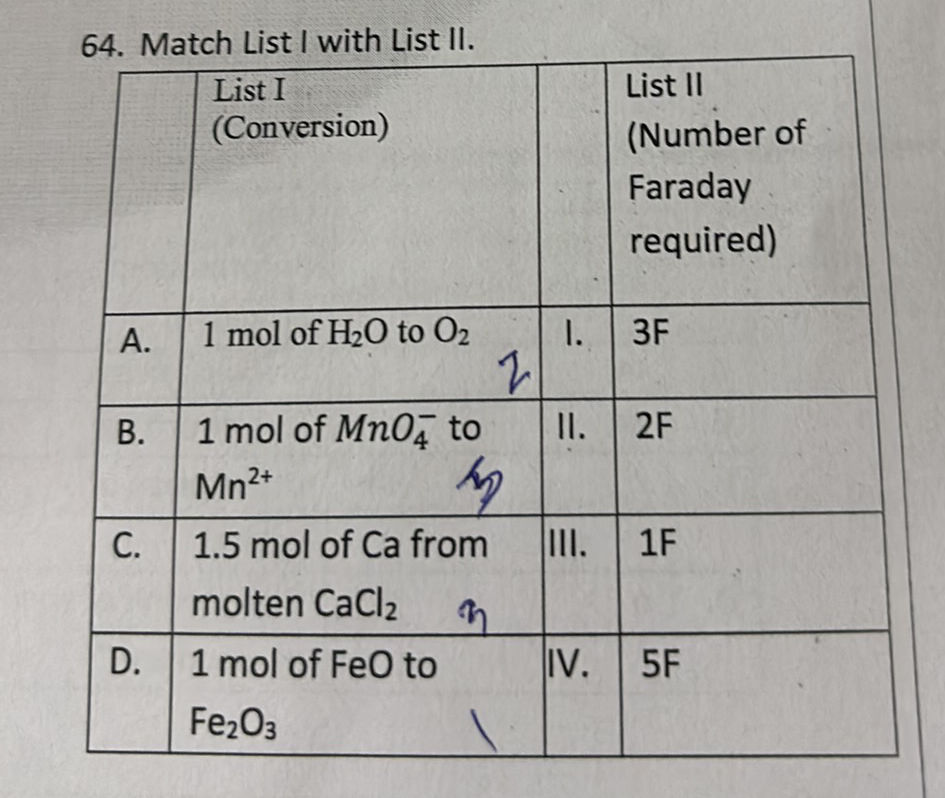 64. Match List I with List II. | List I | StudyX