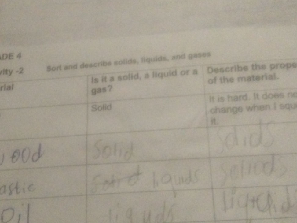 Sort and describe solids, liquids, and gases | StudyX