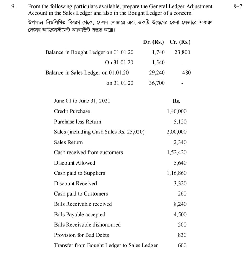 9. From the following particulars available, | StudyX