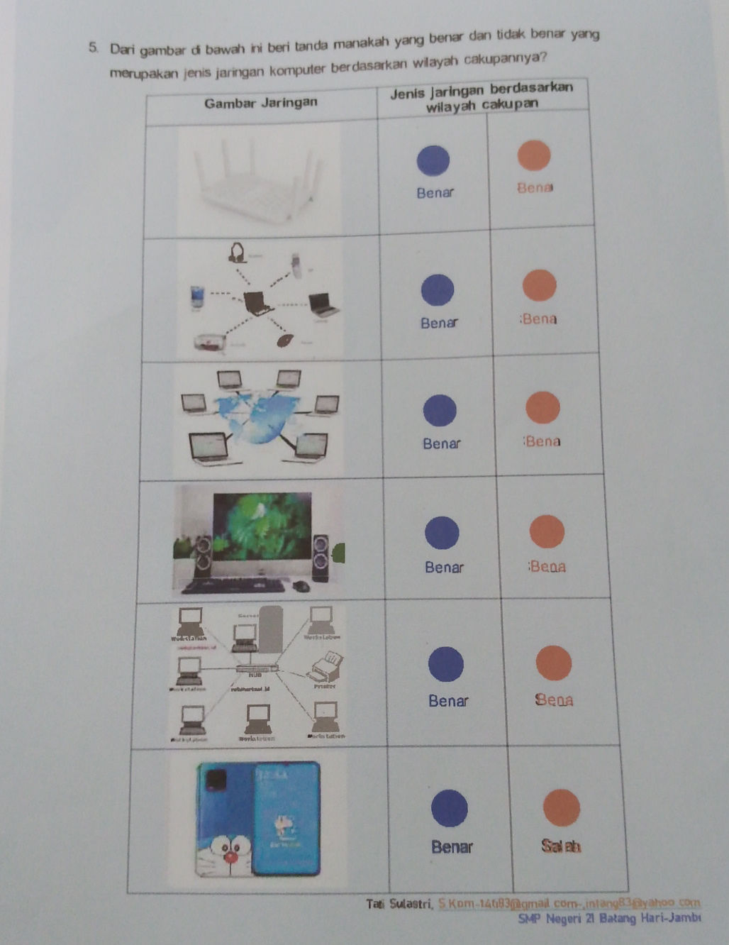 5. Dari gambar di bawah ini beri tanda | StudyX