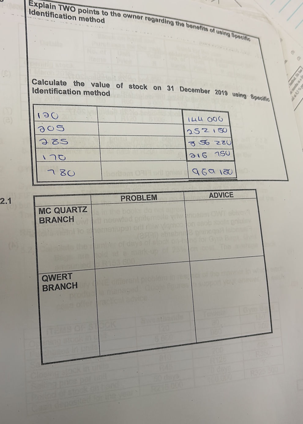 Explain TWO points to the owner regarding | StudyX