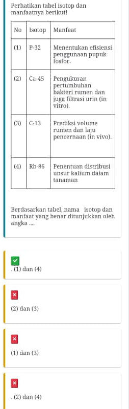 Perhatikan tabel isotop dan manfaatnya | StudyX