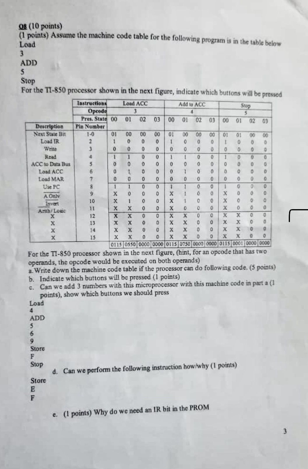 08 ( 10 points) (1 points) Assume the | StudyX