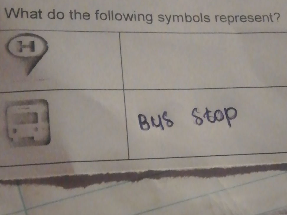 What do the following symbols represent? | | StudyX