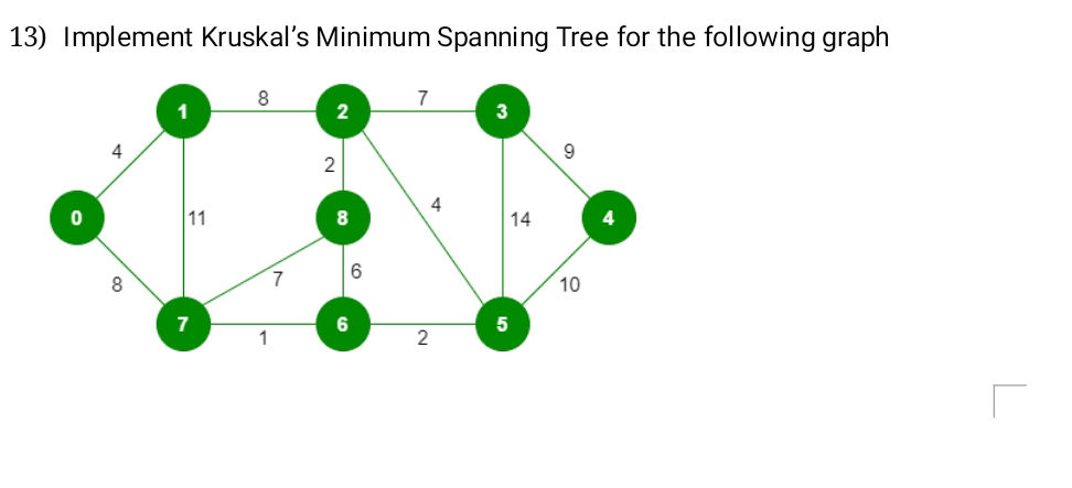 13) Implement Kruskal's Minimum Spanning | StudyX