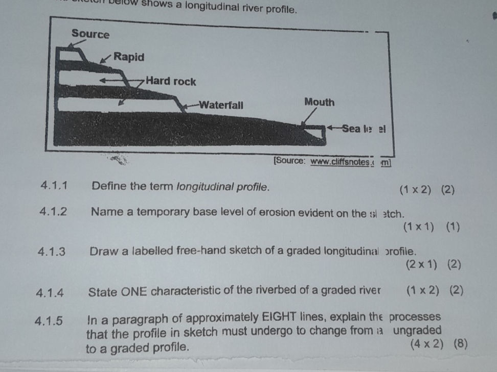 4.1.1 Define the term longitudinal profile. | StudyX
