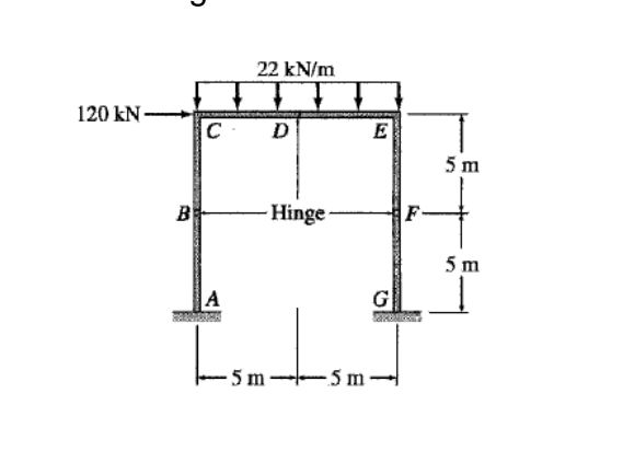 The image shows a structural frame with | StudyX