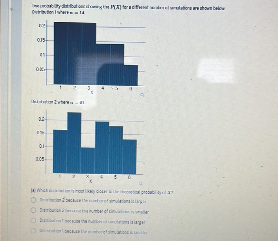 Two probability distributions showing the | StudyX