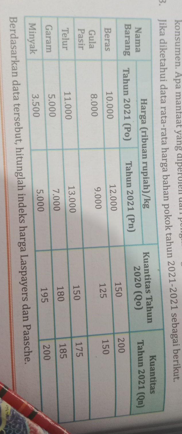 Jika diketahui data rata-rata harga bahan | StudyX