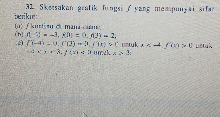 32. Sketsakan grafik fungsi $f$ yang | StudyX