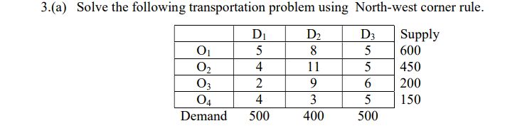 3.(a) Solve the following transportation | StudyX
