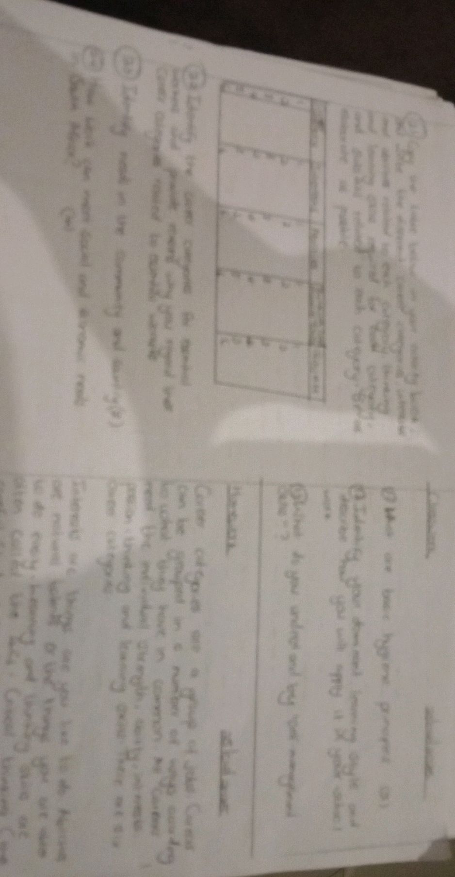 3a. Identify the learn. components the | StudyX