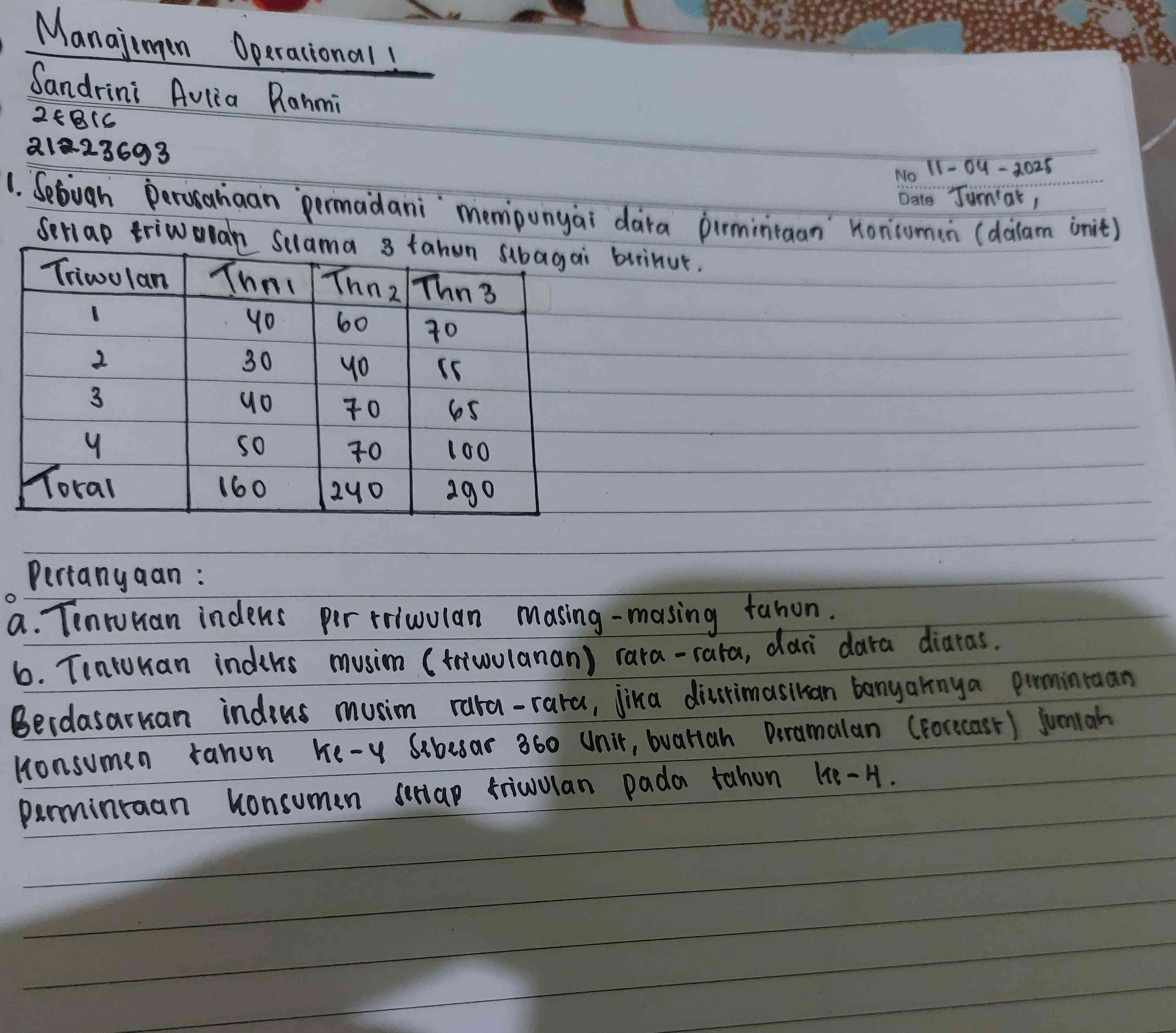 1. Sebuah perusahaan permadani mempunyai | StudyX