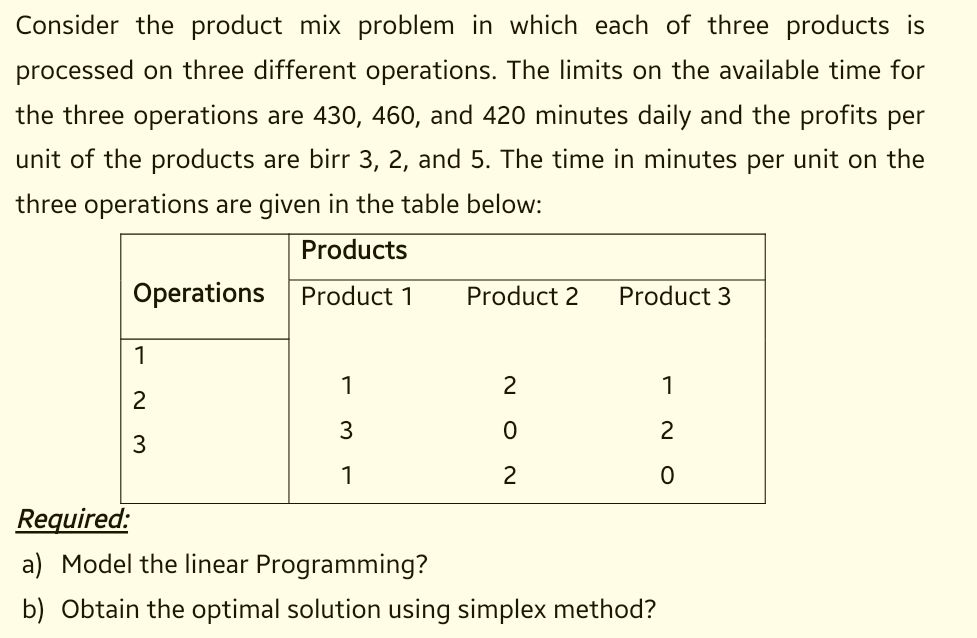 Consider the product mix problem in which | StudyX