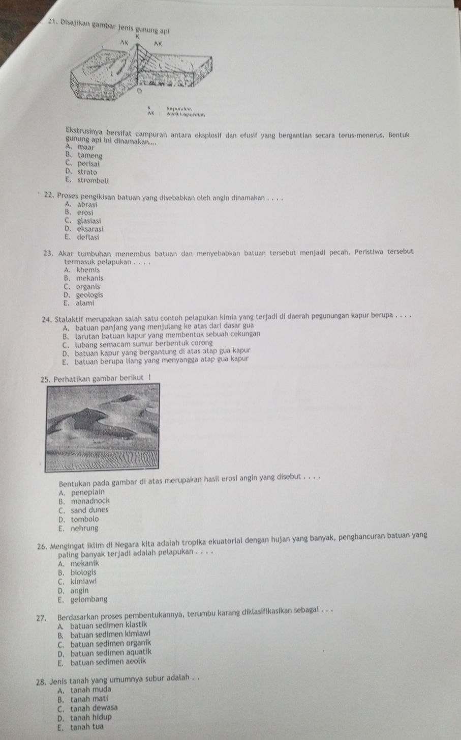 21. Disajikan gambar jenis gunung api | StudyX