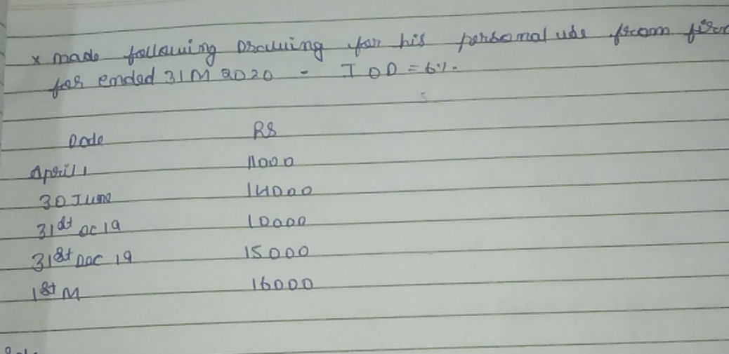 made following drawing for his personal use | StudyX