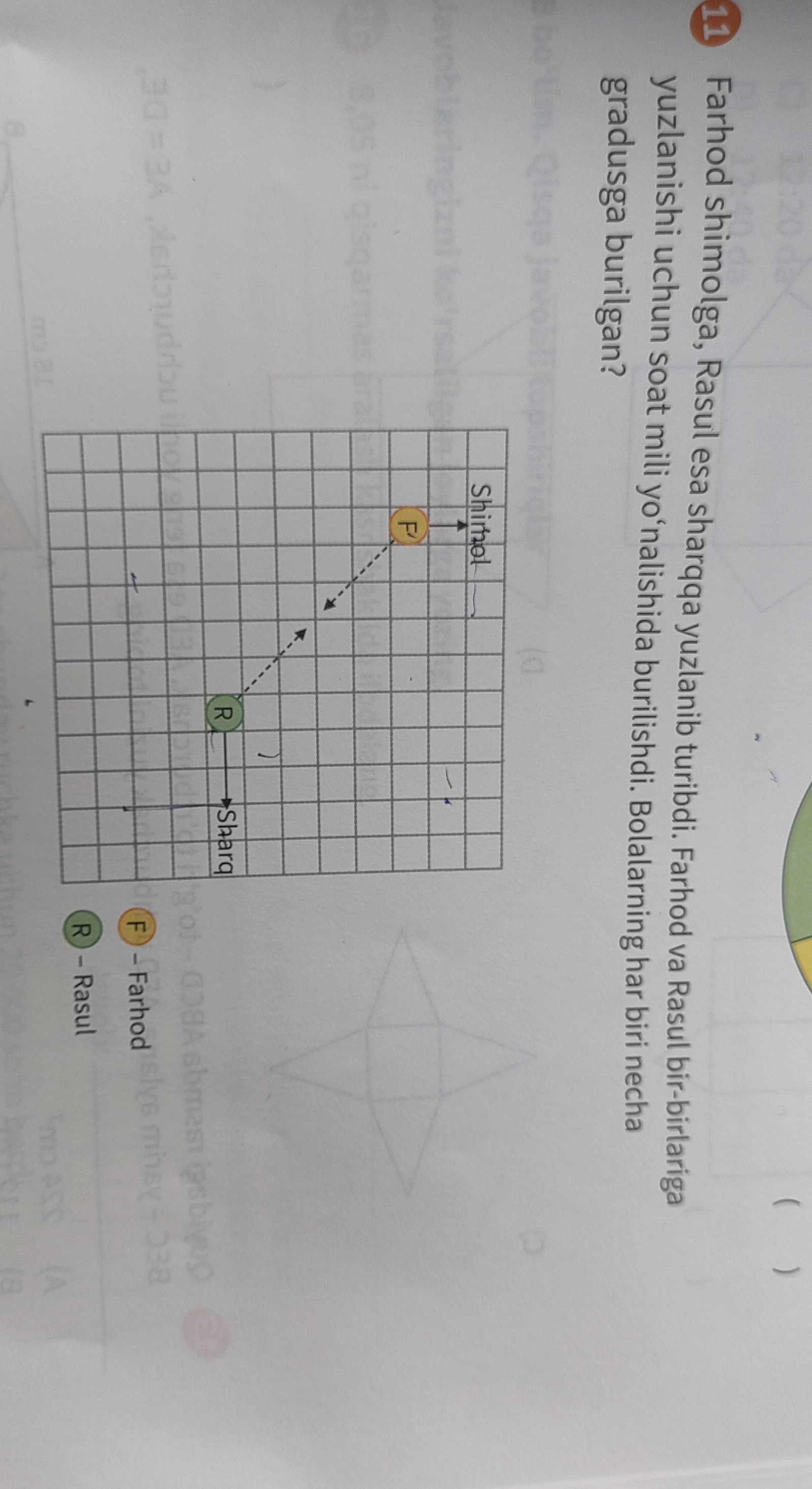 11 Farhod shimolga, Rasul esa sharqqa | StudyX