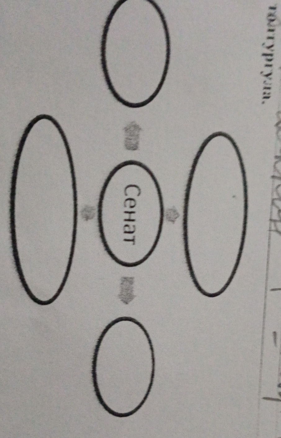 The image shows a diagram with the word | StudyX