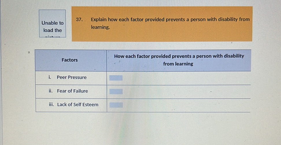 37. Explain how each factor provided | StudyX