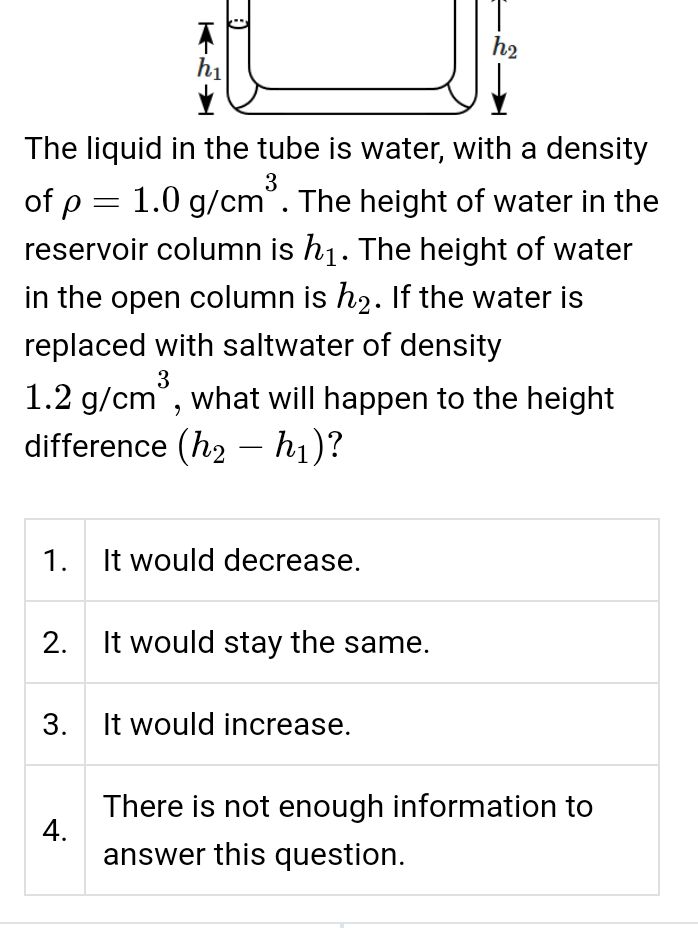 The liquid in the tube is water, with a | StudyX