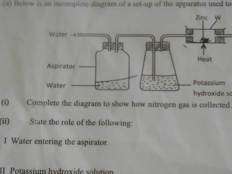 (a) Below is an incomplete diagram of a | StudyX