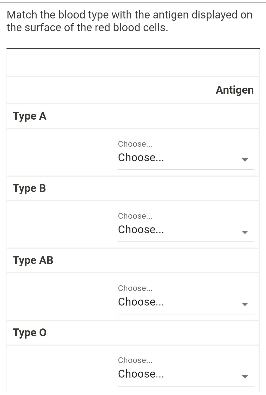 Match the blood type with the antigen | StudyX