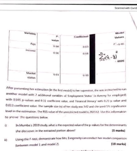 Variable | P. Value | Coefficient | | StudyX