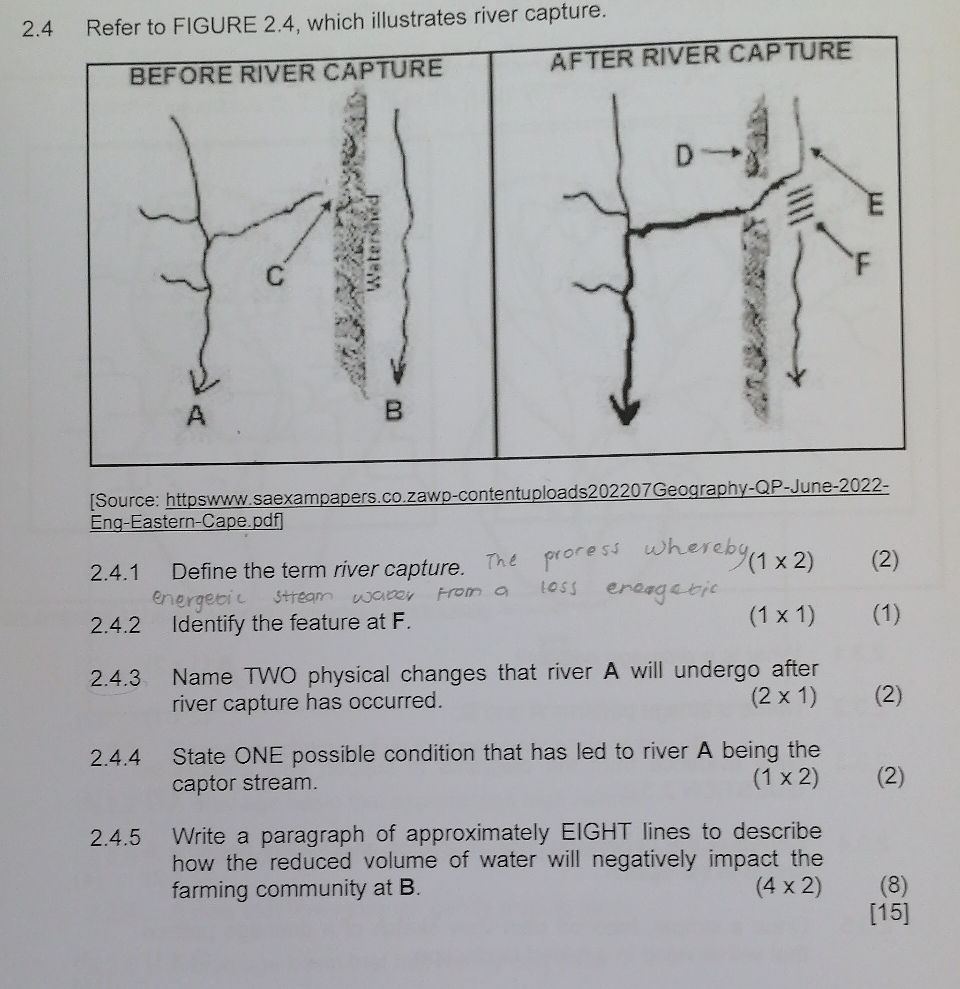 2.4 Refer to FIGURE 2.4, which illustrates | StudyX
