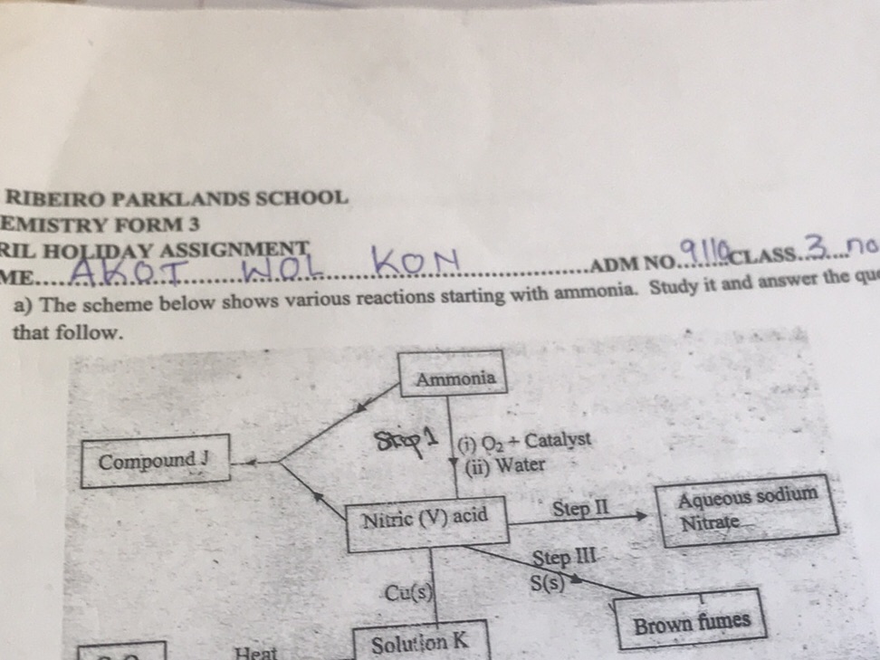 a) The scheme below shows various reactions | StudyX
