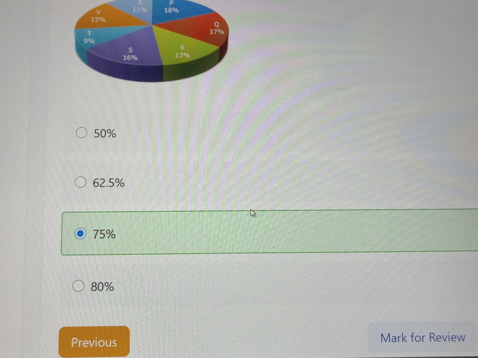 The image shows a pie chart with the | StudyX