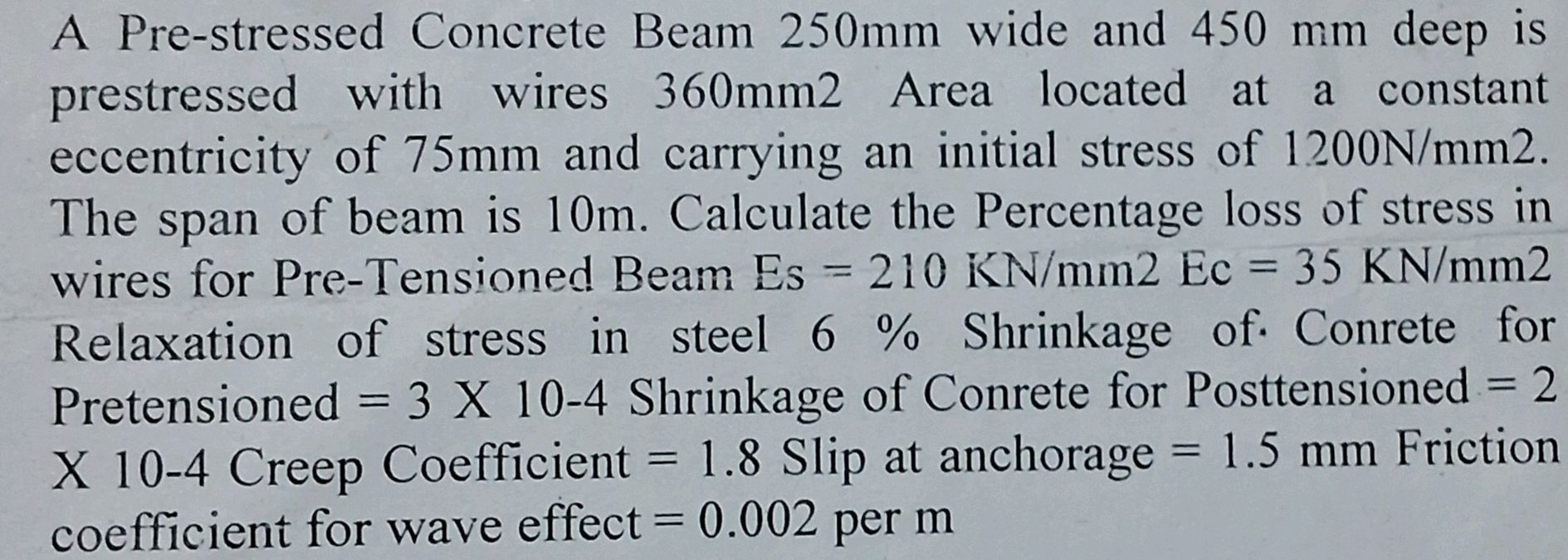 A Pre-stressed Concrete Beam 250mm wide and | StudyX