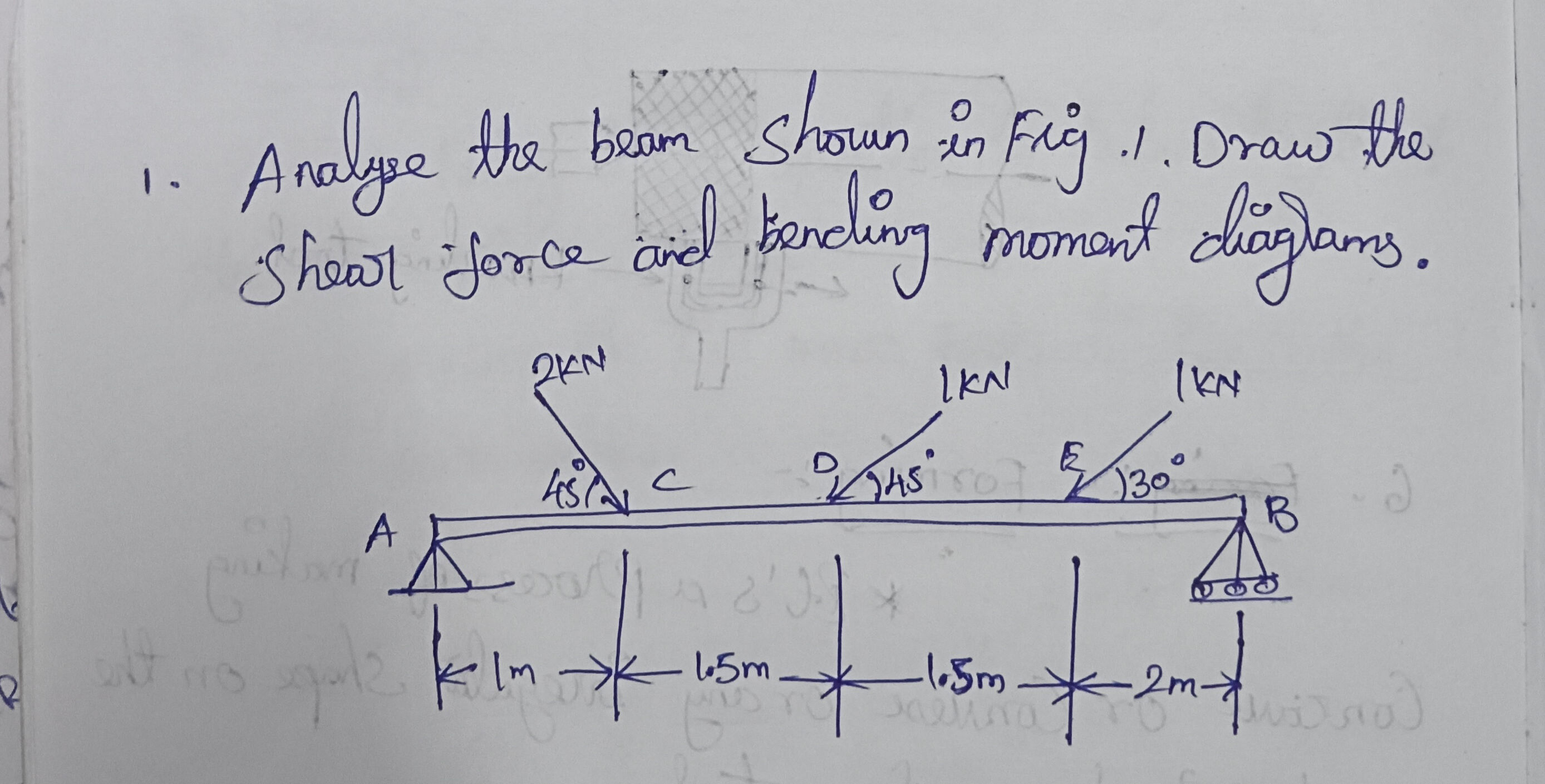 1. Analyse the beam shown in Fig. 1. Draw | StudyX