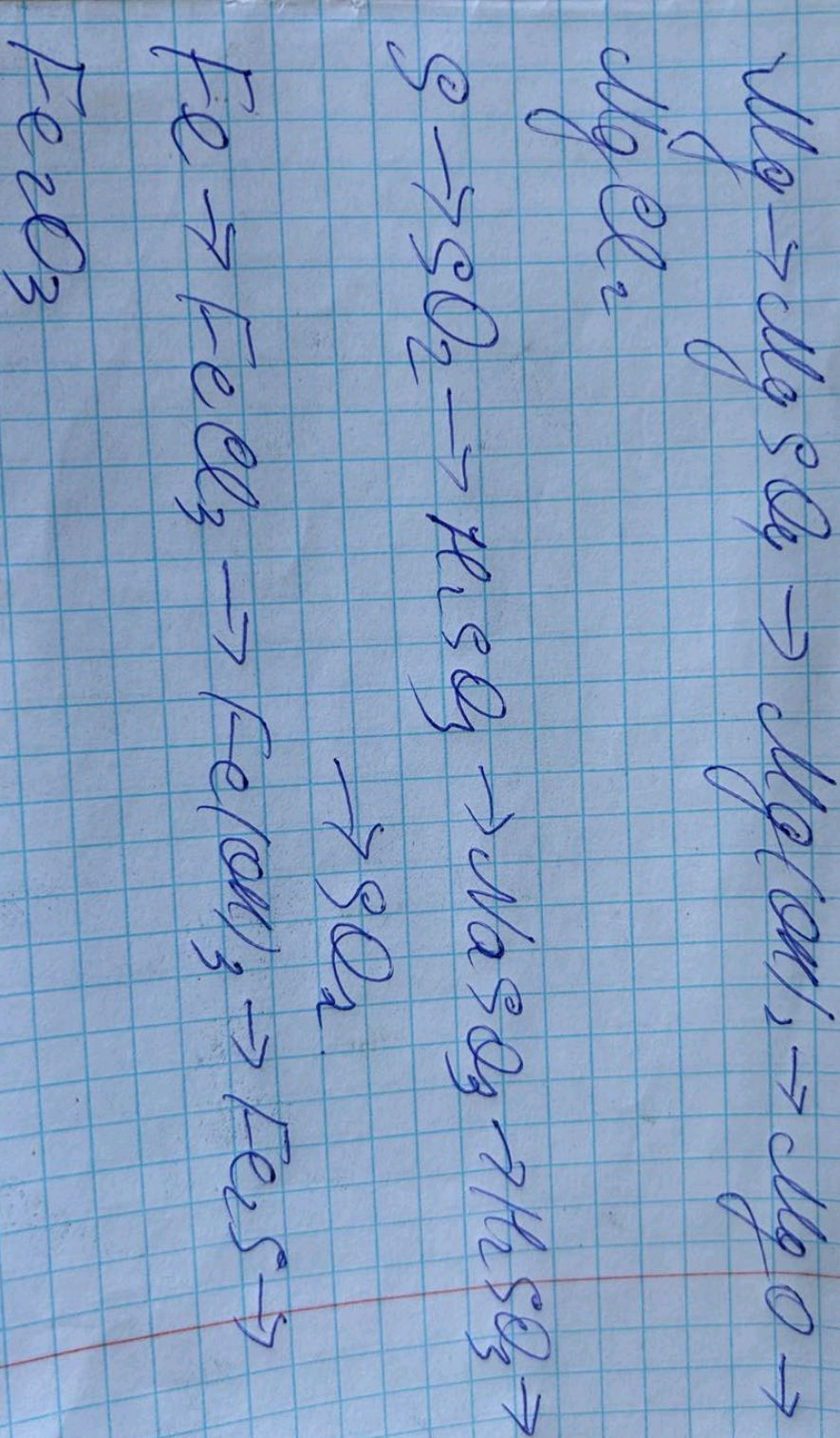 Mg -> MgCl2 -> Mg(OH)2 -> MgO S -> SO2 -> | StudyX