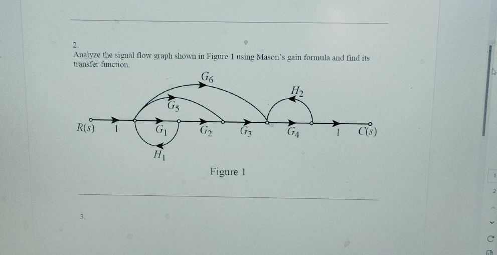 Analyze the signal flow graph shown in | StudyX