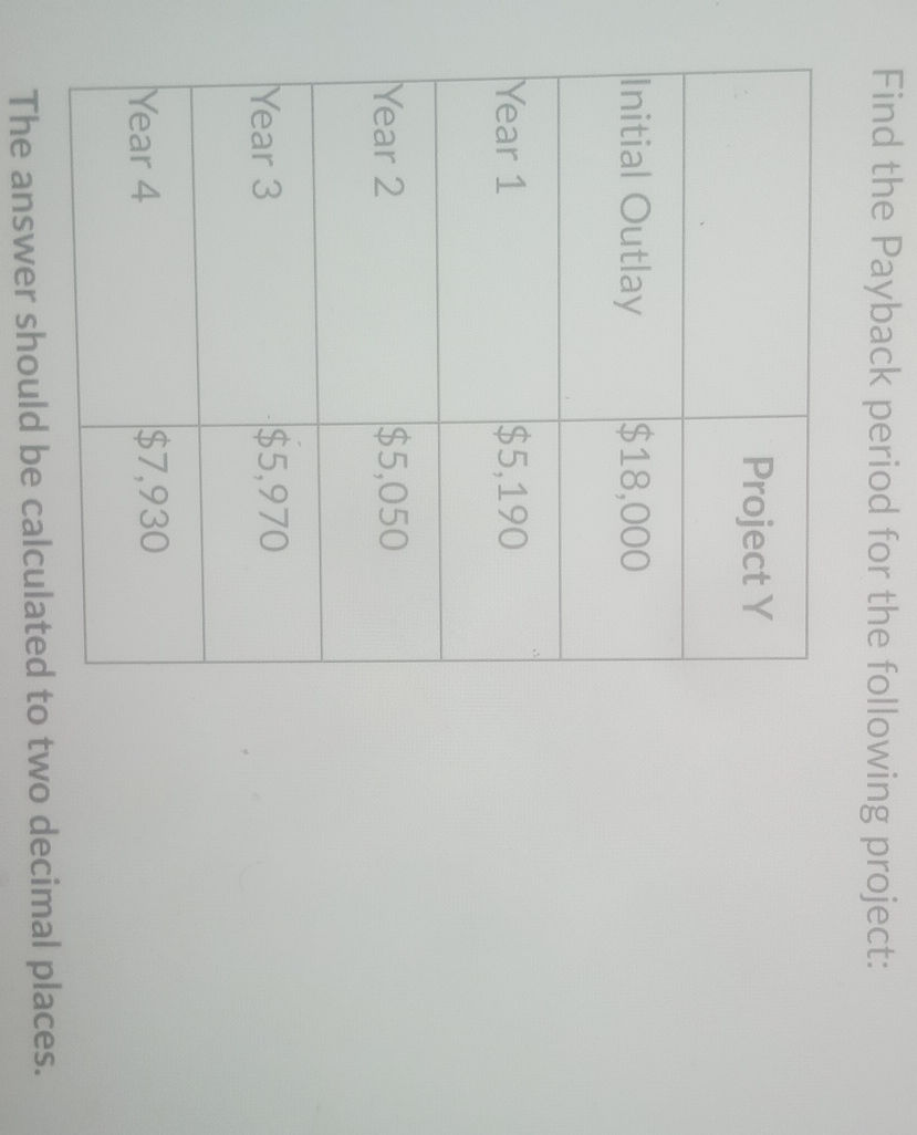 Find the Payback period for the following | StudyX