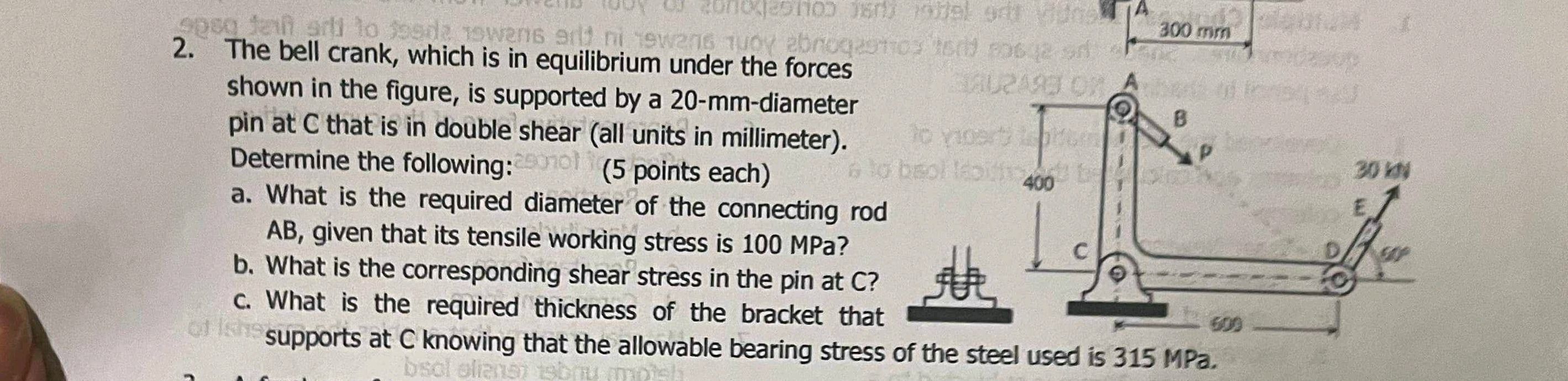 2. The bell crank, which is in equilibrium | StudyX