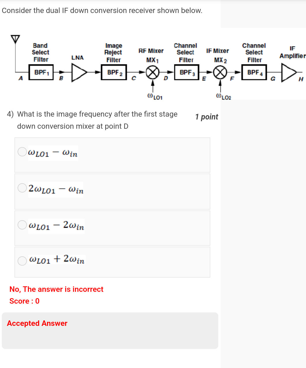 4) What is the image frequency after the | StudyX