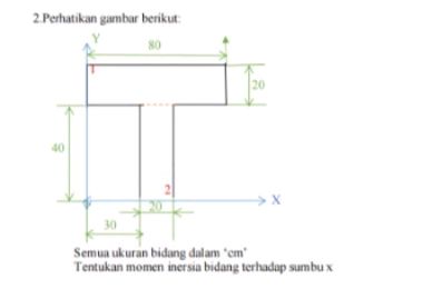 2. Perhatikan gambar berikut: ``` [Diagram | StudyX