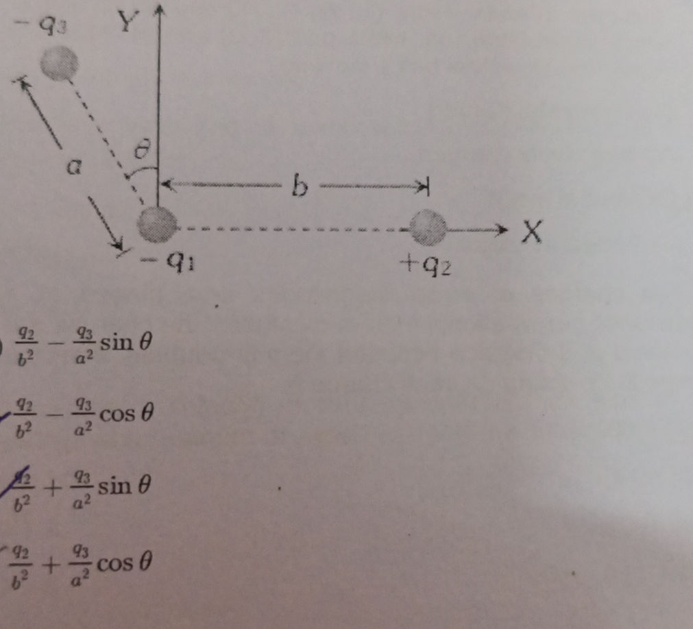 The image shows a diagram with three | StudyX