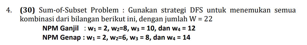 4. (30) Sum-of-Subset Problem : Gunakan | StudyX