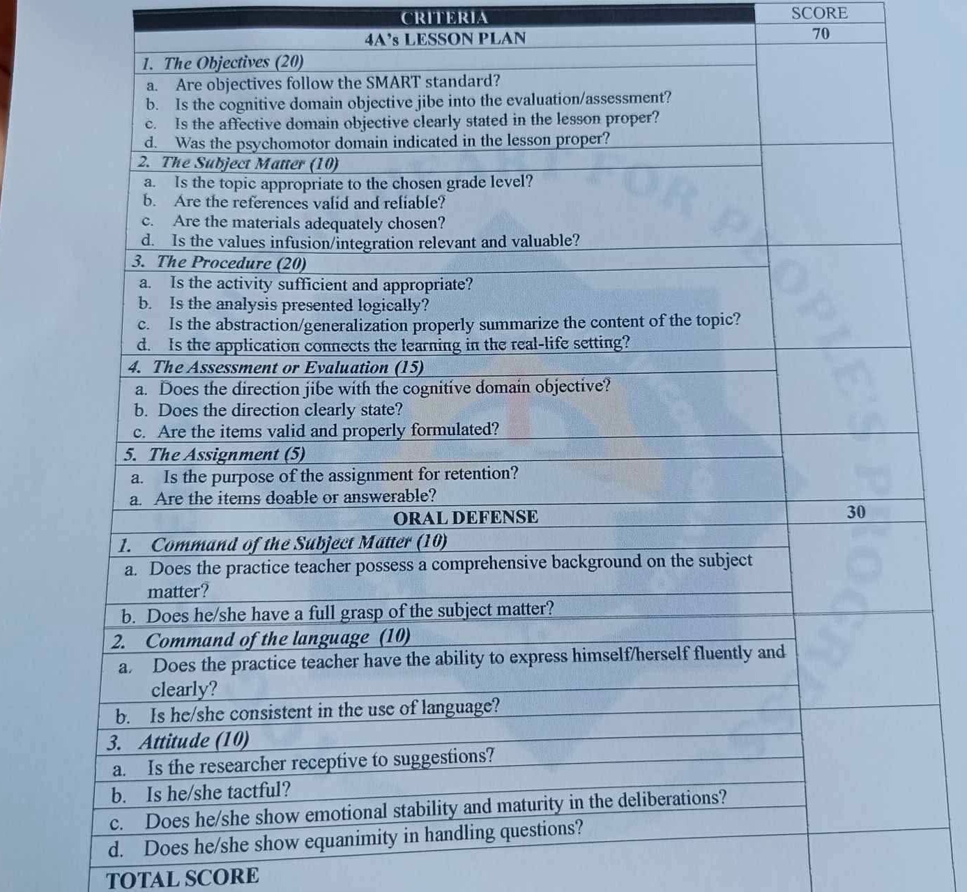1. The Objectives (20) a. Are objectives | StudyX