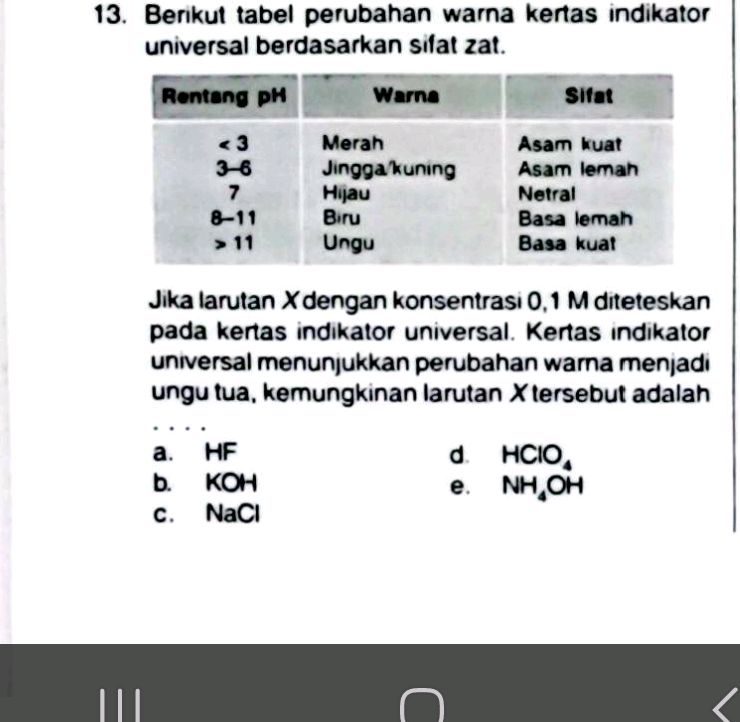 13. Berikut tabel perubahan warna kertas | StudyX